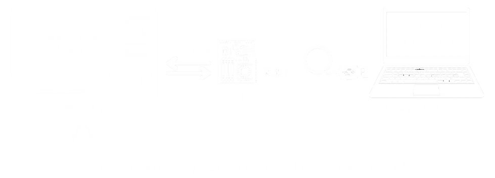 Private DMA cheats for CS2 | DMA cheat for Faceit