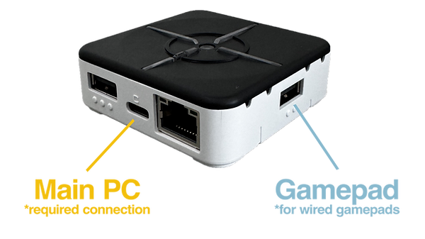 How to set up Xim Matrix | DMA Cheats