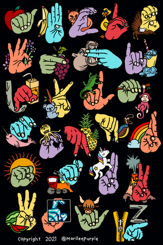 ASL Alphabet Poster with Images | Marilee Purple