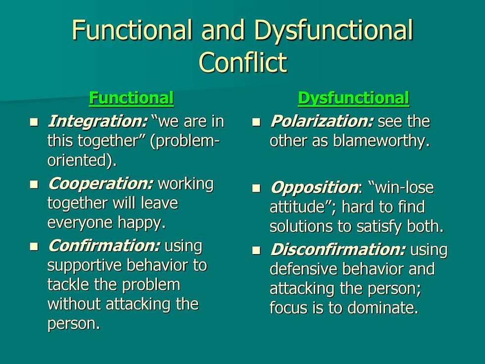 Functional and Dysfunctional conflict