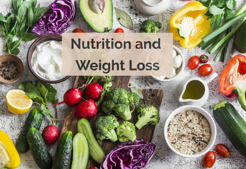 Nutrition for Weight Loss + Handouts | Weight Management Co