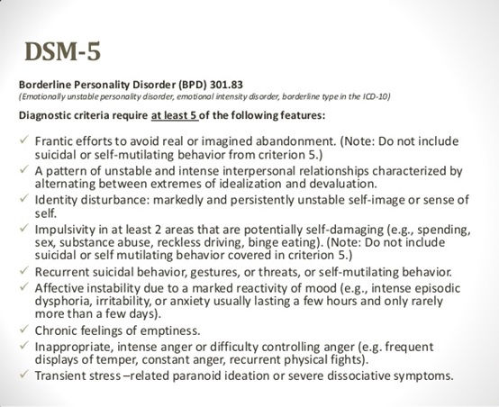 BPD Diagnostic Criteria