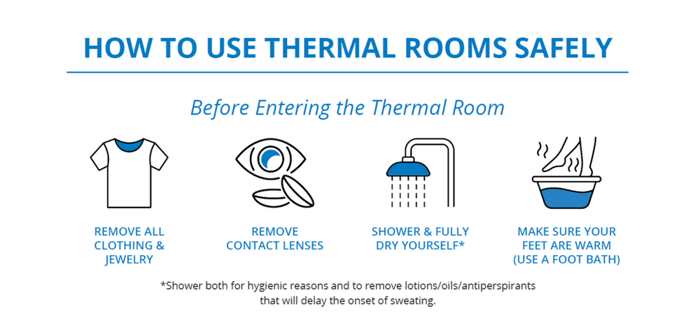 How to Use Thermal Rooms Safely