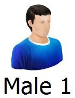 An i2 Analyst’s Notebook Tutorial: Basic Training for an i2 Ninja