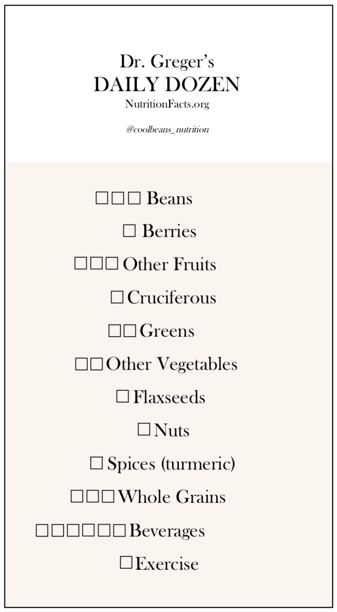 DR. GREGER'S DAILY DOZEN