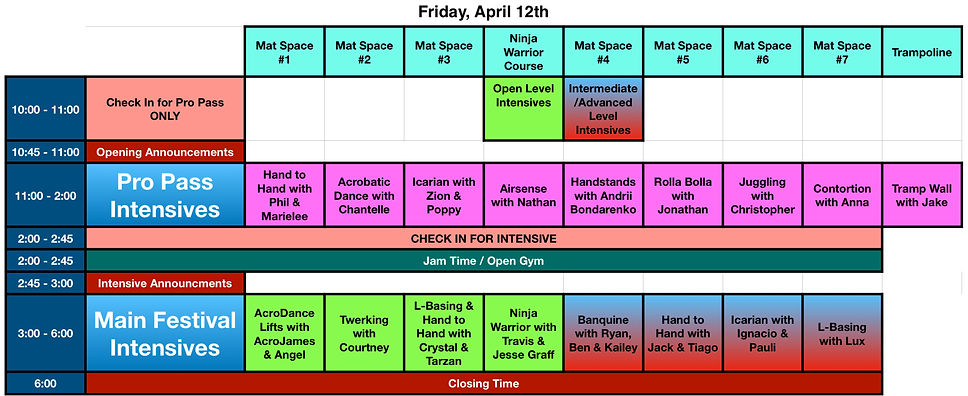 The Positive Impact Movement | acro | Las Vegas, NV, USA
