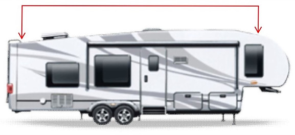 Fifth Wheel | shaderv