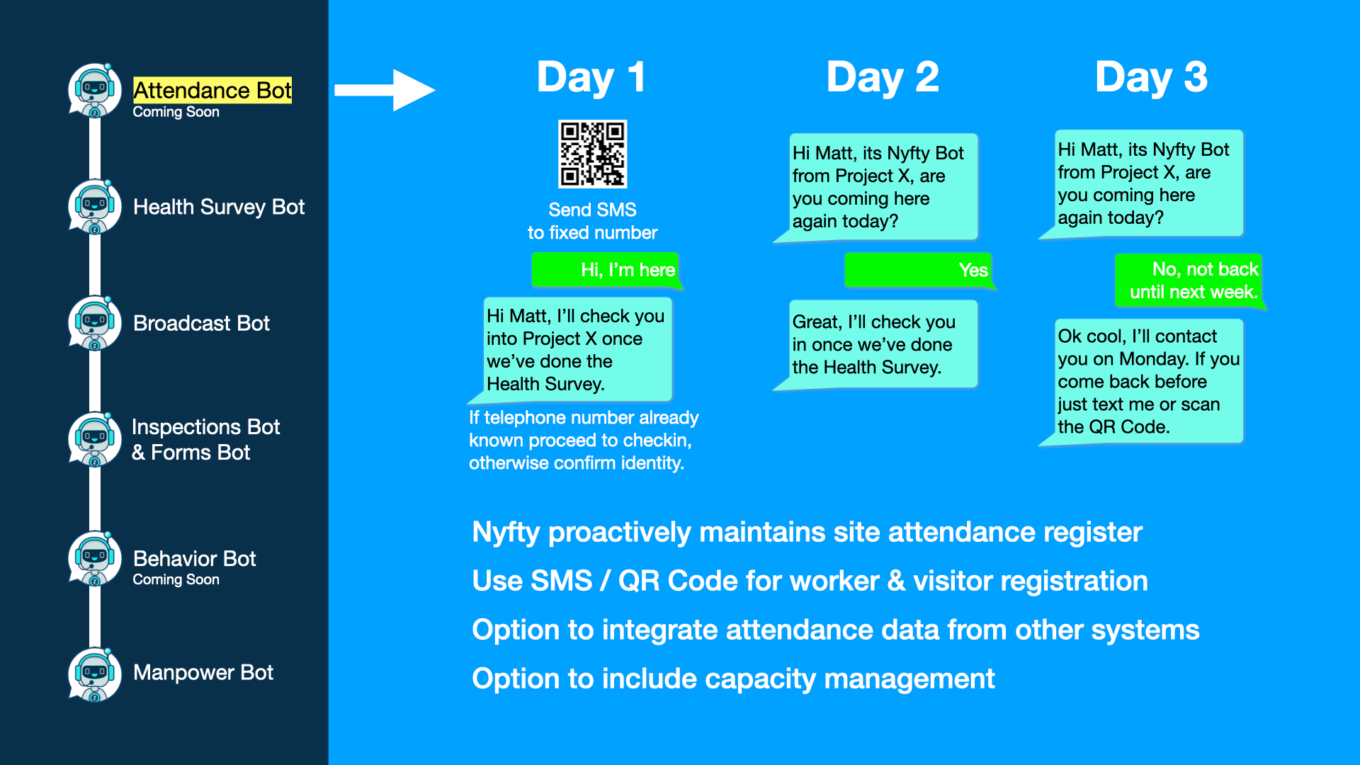 COVID-19 Bots | Nyfty.ai