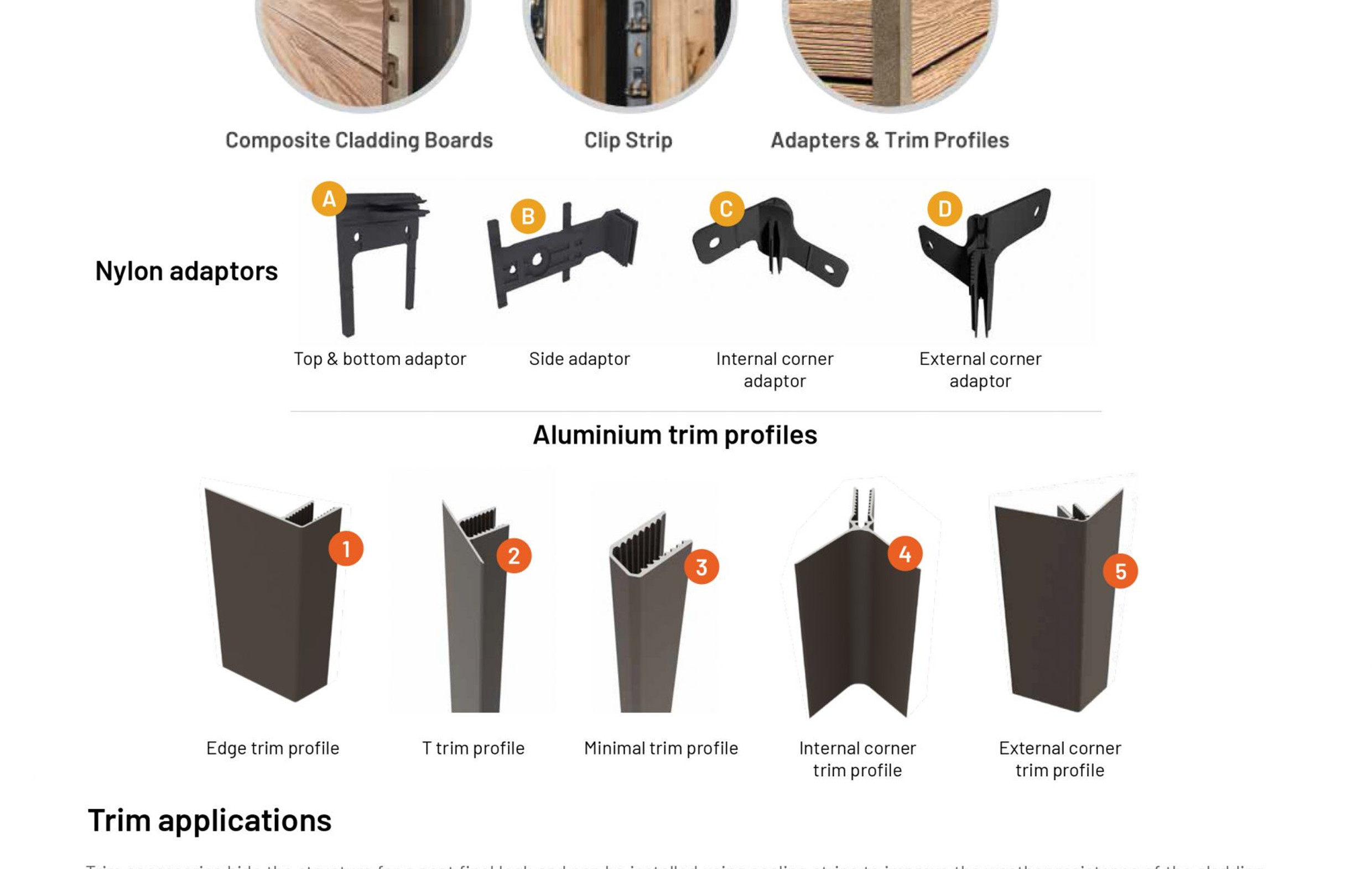Vistaclad Composite Cladding Accessories | Blamphayne Sawmills