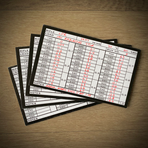 3x5" Data Cards | Premade DOPE Cards
