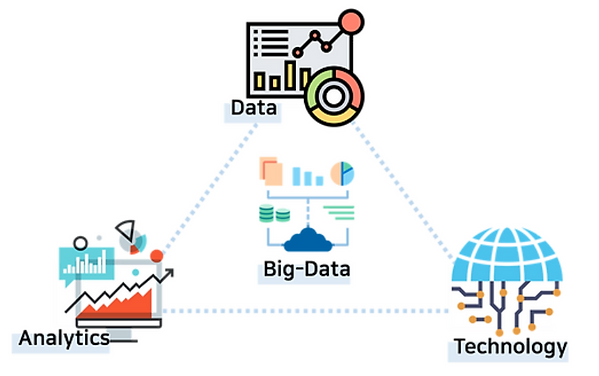 Introduction | IPLAB