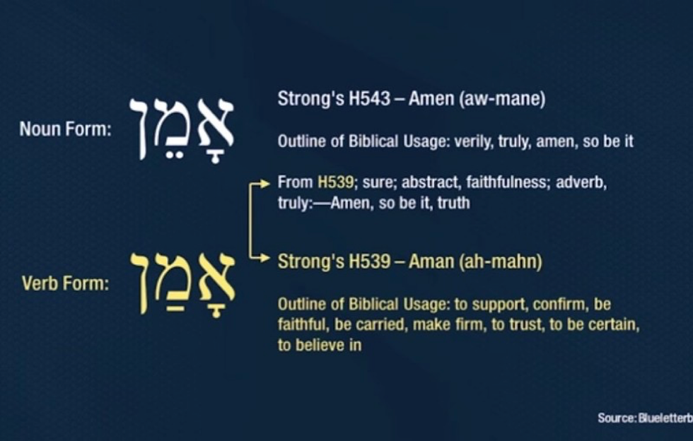 UNDERSTANDING THE MEANING OF GOD'S NAME, JEHOVAH EL EMUNAH - [Sermon Note]