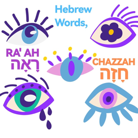 UNDERSTANDING the HEBREW WORDS, RAAH and CHAZZAH