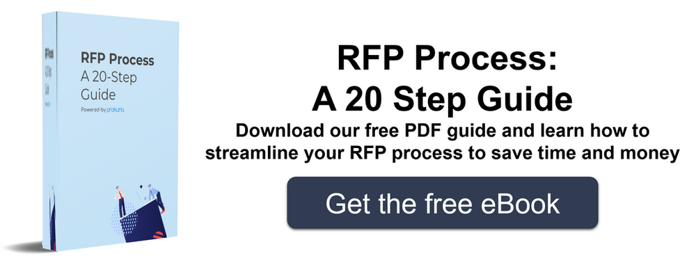 RFP Process: A 20-Step Guide
