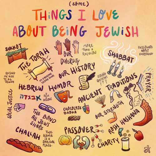 Things I Love About Being Jewish - Poster | Sefira Creative