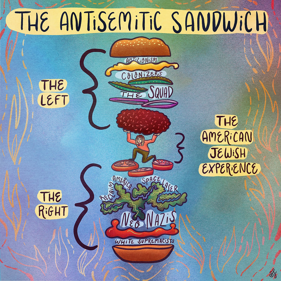 The Antisemitic Sandwich - Poster | Sefira Creative
