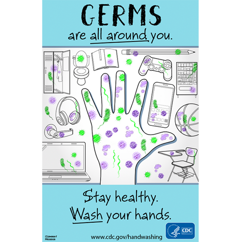 Germs are all around you - CDC Official Poster | ABC Equipment Store