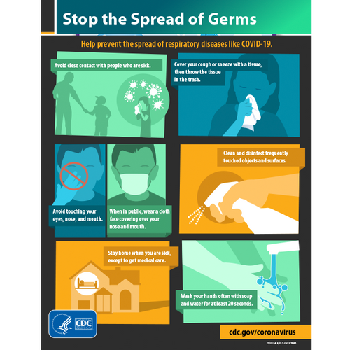 Stop the Spread of Germs 1 - CDC Official Poster | ABC Equipment Store