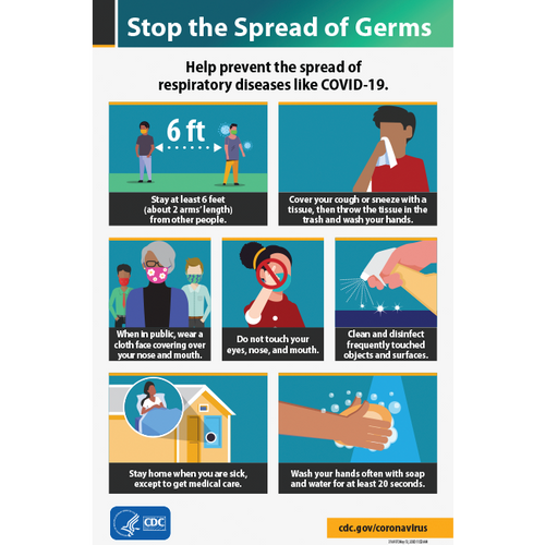 Stop the Spread of Germs 2 - CDC Official Poster | ABC Equipment Store