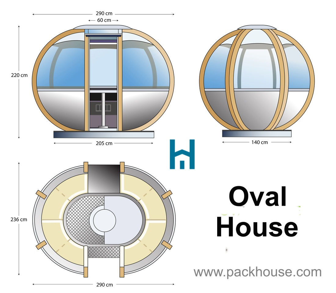 Oval House