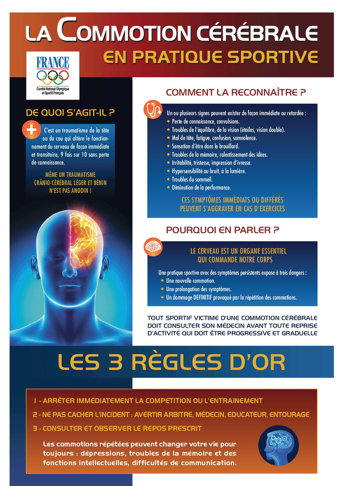 Alerte à la commotion cérébrale