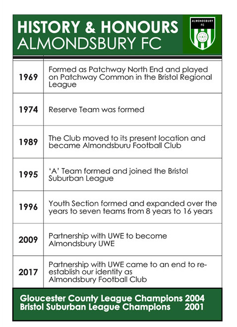 SENIOR TEAMS | Almondsbury FC