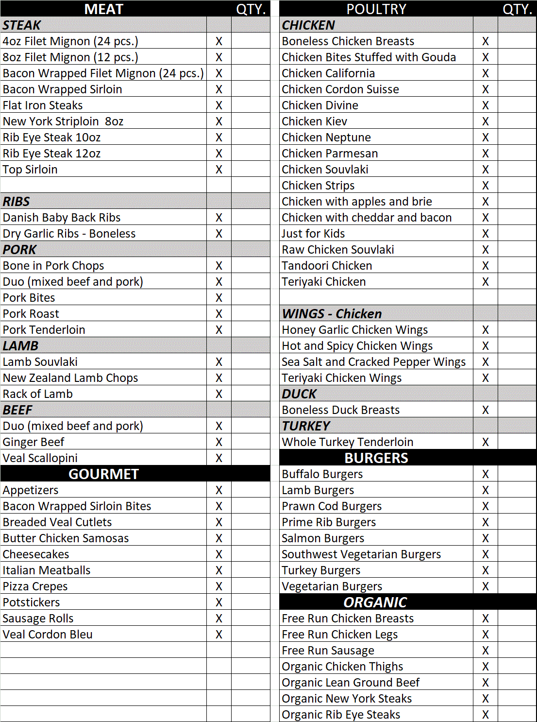 Order | Feast Of Meats And S