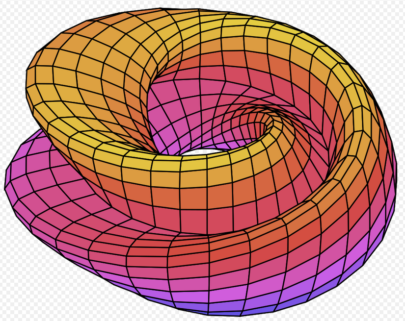 A Brief Introduction To Topology