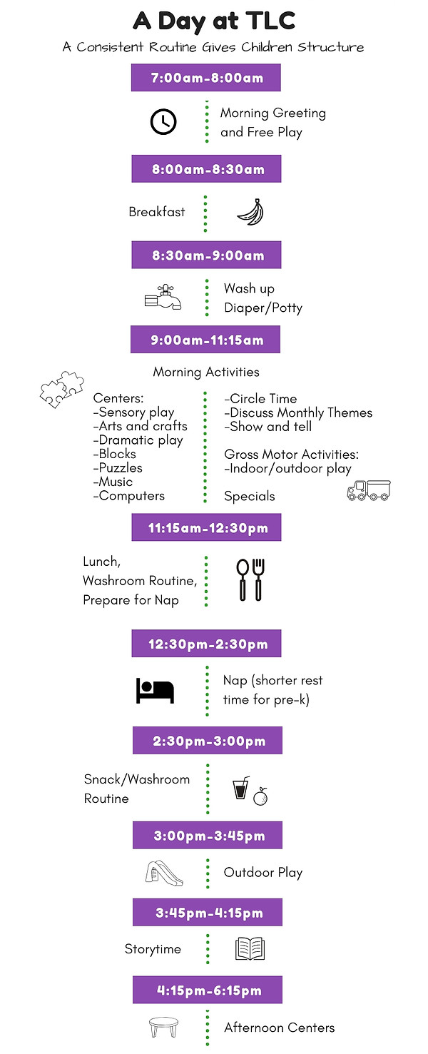 TLC Day Care | A Day at TLC