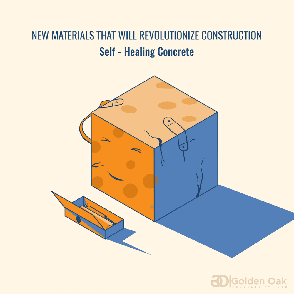 Self-Healing Concrete: The potential game-changer of Construction Industry