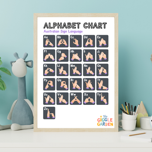 Australian Sign Language A-Z Poster | The Giggle Garden