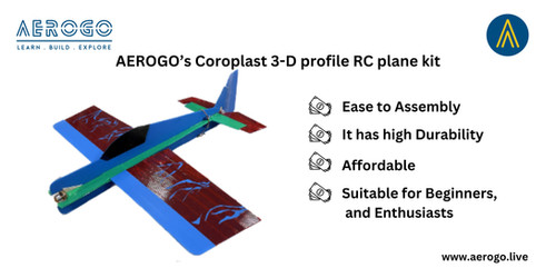 Coroplast 3-D profile RC plane kit | AEROGO|Aeromodelling