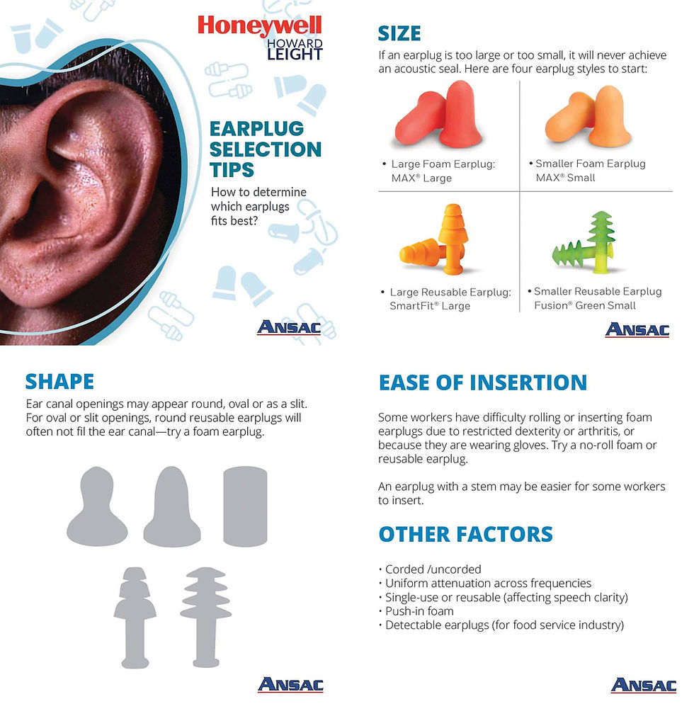 Articles Earplug Selection Tips- How to determine which earplugs fits best?