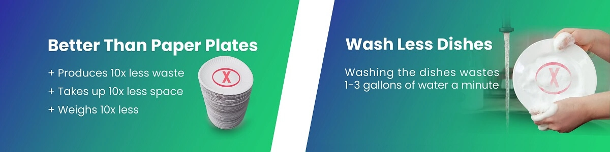 Peel Plate | Peelable Dinnerware™