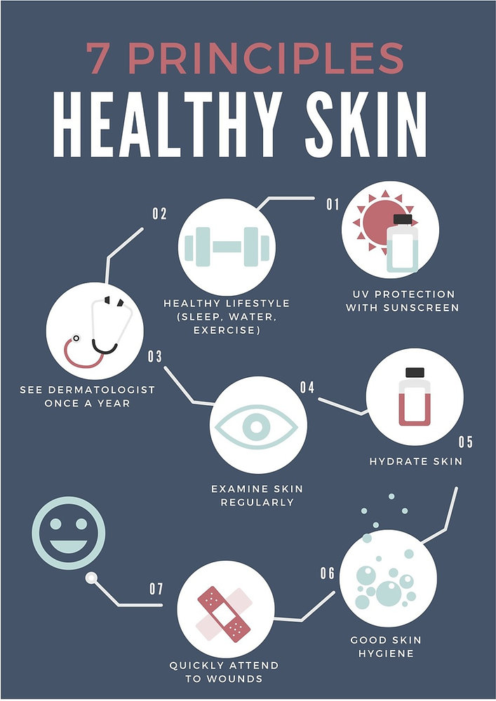 Make 2020 Your Decade for Healthy Skin Habits