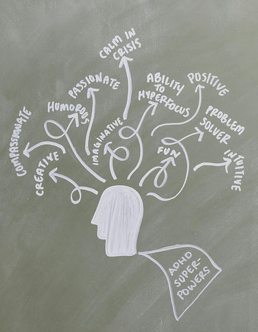 ADHD & ASD Mentoring Packages | Naturaffinity