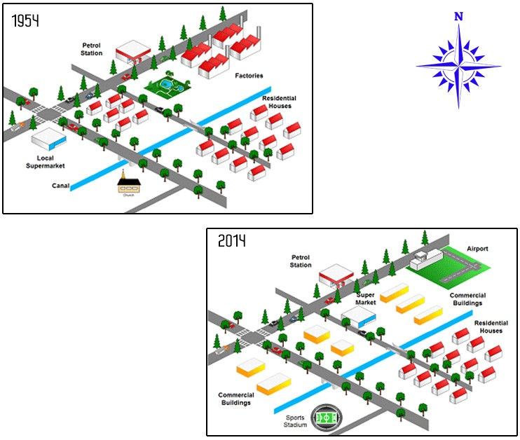 Ielts writing task 1 map