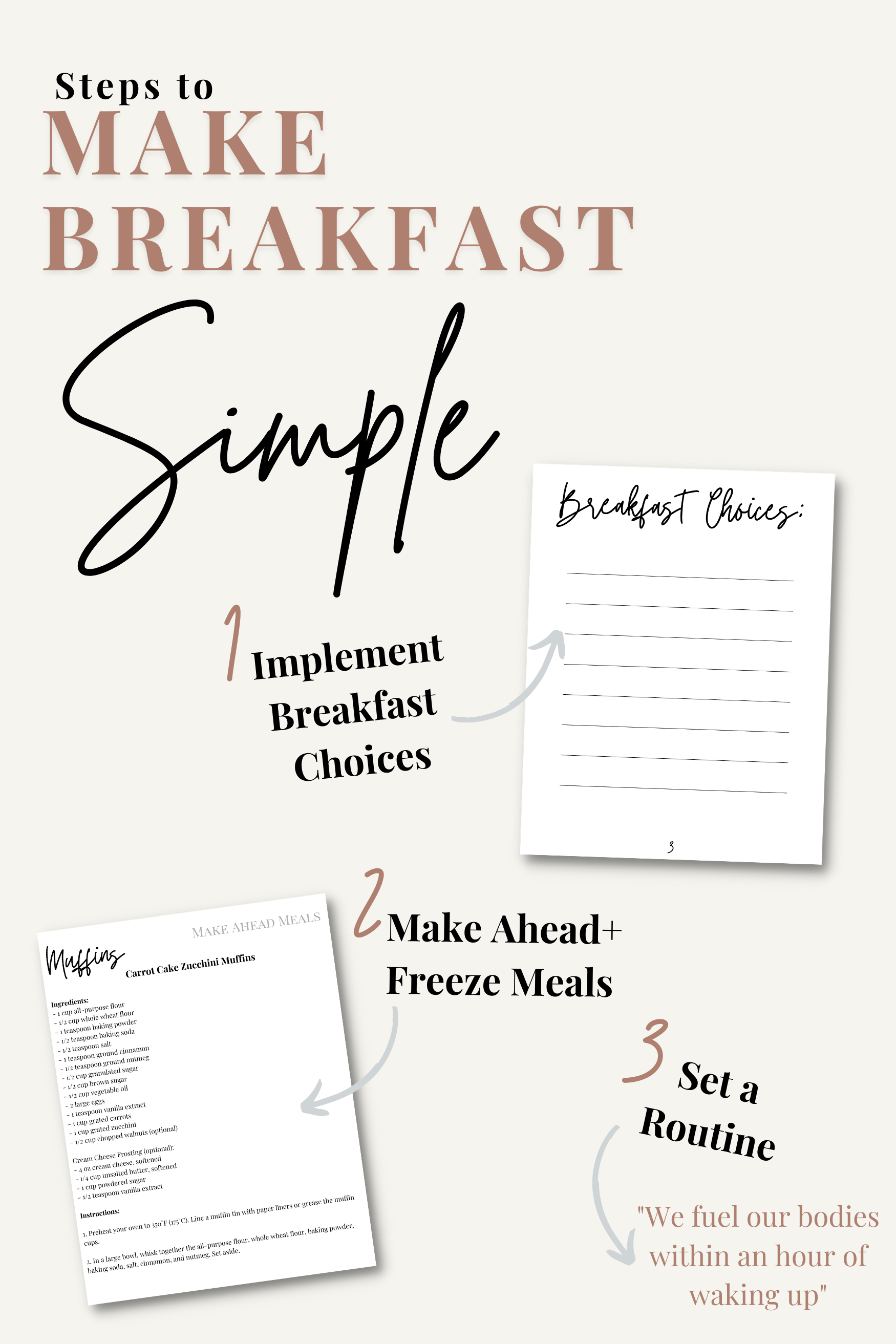 Breakfast Made Simple- Easy Breakfast Meal Plan