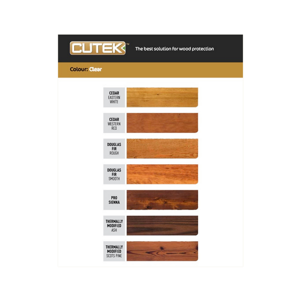 Clear Cutek Stain Extreme High Performance Wood Oil (1 Gallon ...