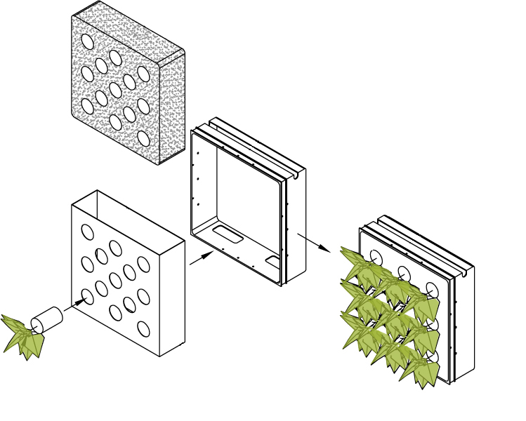 Blog Posts - Marcus Reid