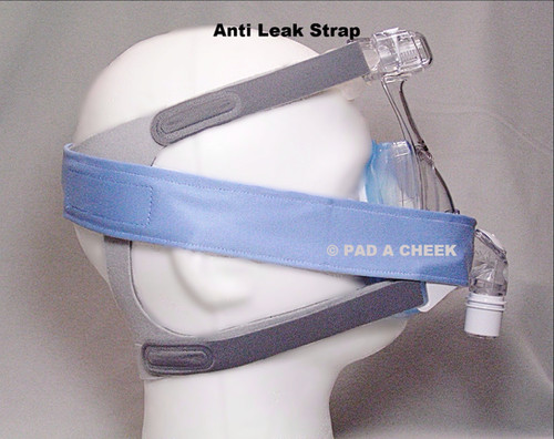Anti-Leak Strap (Set of 3) | padacheek