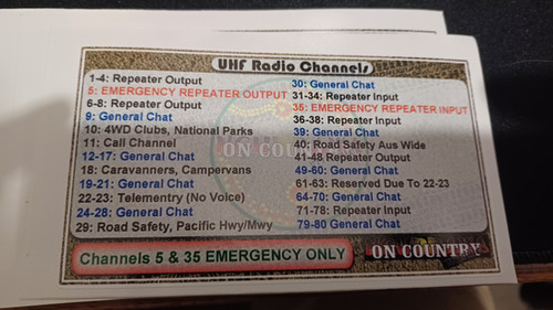UHF Channel Stickers | On Country With Mick