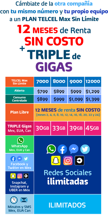 Cámbiate a un Plan Telcel | Celaris Telcel