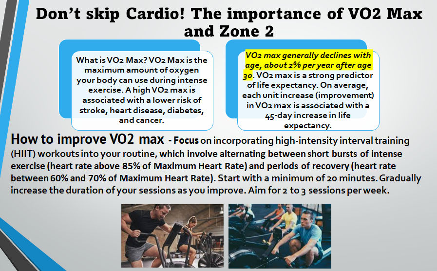 Don't Skip Cardio! The importance of VO2 Max and Zone 2 training ...