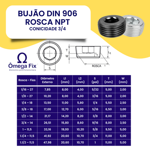 Bujão de Pressão | Conheça todos os nossos modelos | Ômega Fix