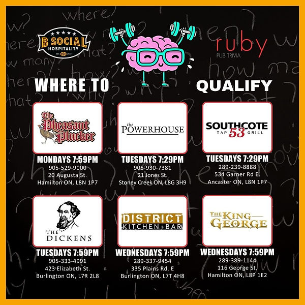 Trivia Titans Competition | ruby PUB TRIVIA