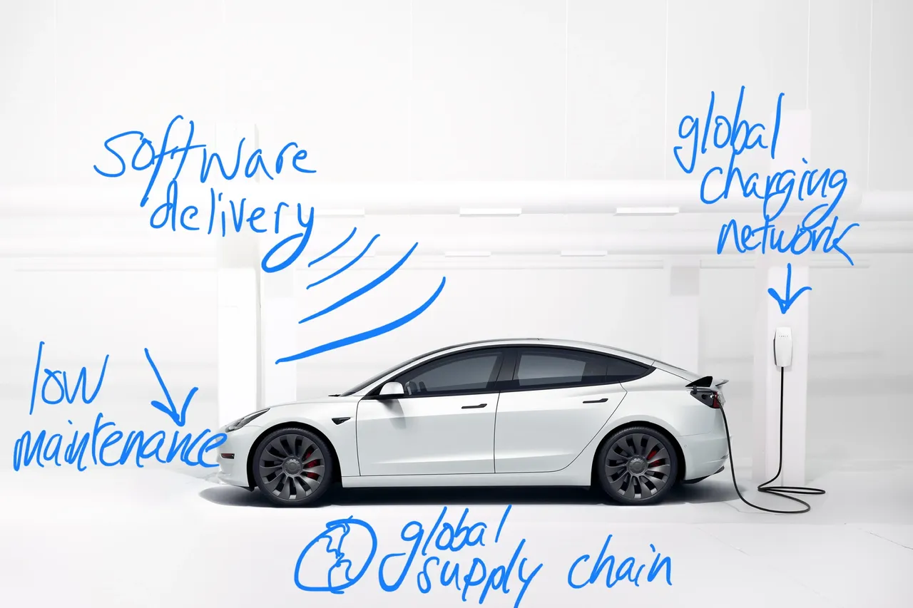 5 Reasons Tesla vehicles are so expensive, and yet such good value