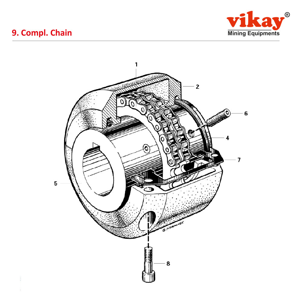 Complete Chain Alimak Raise Climber Parts