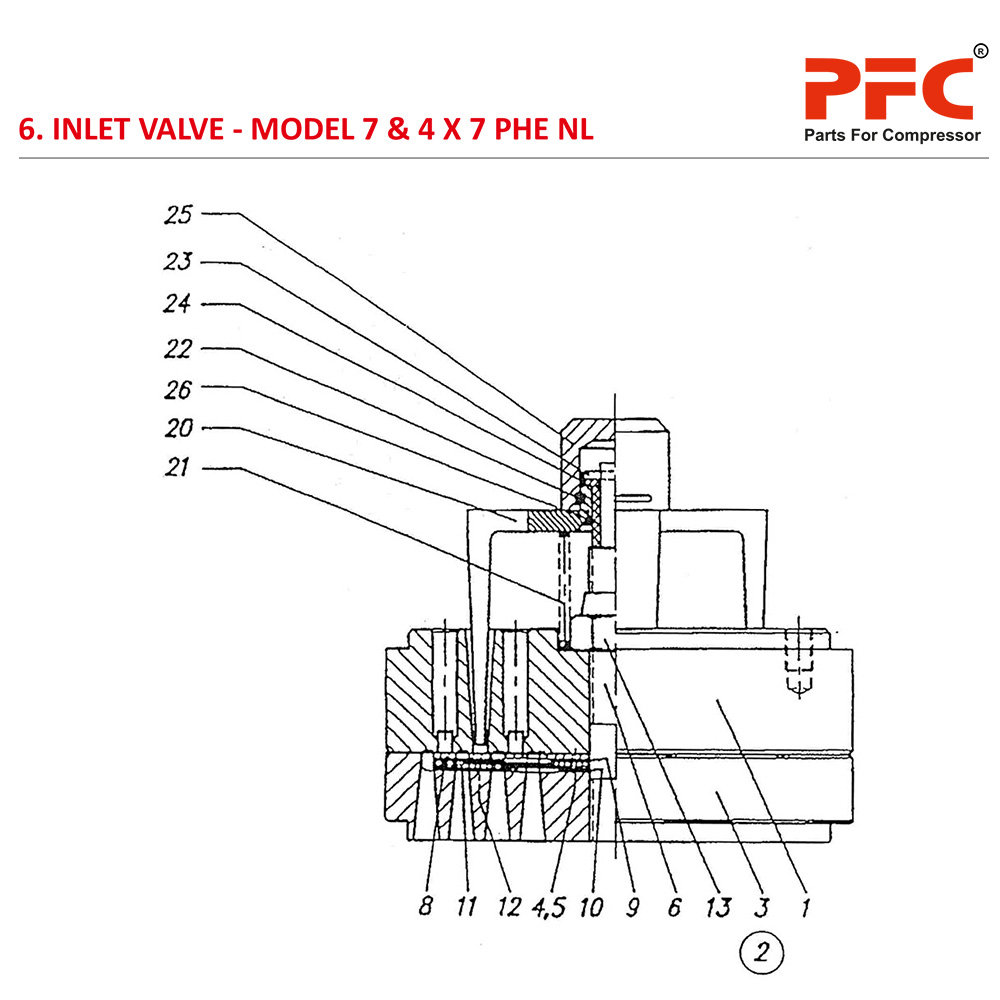 Assembly Inlet Valve W-UL 90 FAU PHE-7 | PFC - Parts For Compressor