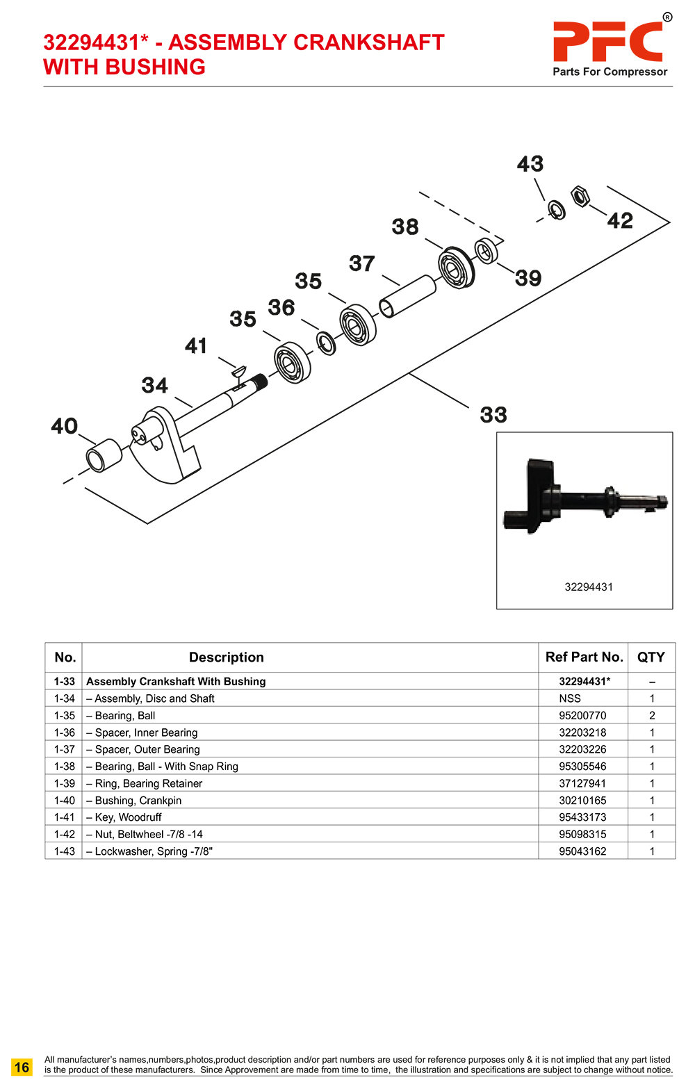 Crankshaft Complete with Bushing 32294431* Replacement | PFC - Parts ...